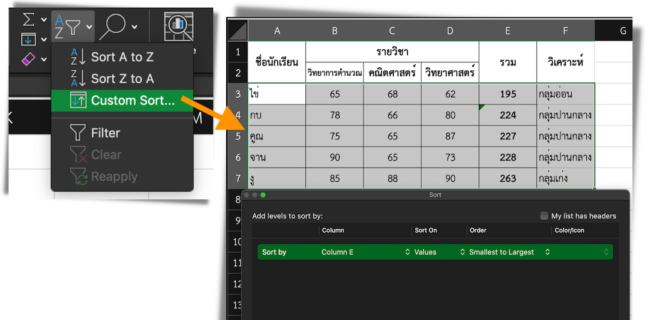 โปรแกรมตารางคำนวณ Excel Archives - ครูไอที
